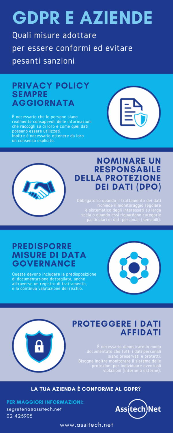 GDPR e aziende: cosa fare per essere compliant - Assitech.Net Srl